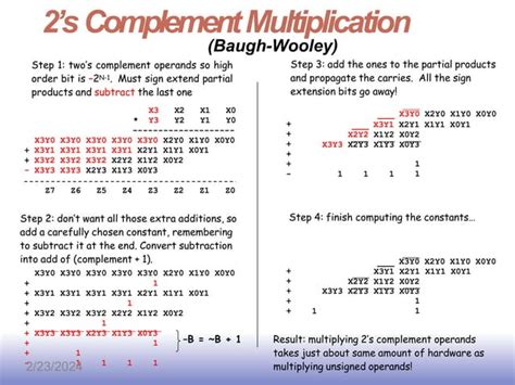 Unsigned Binary Numbers Each Bit Of The Ppt