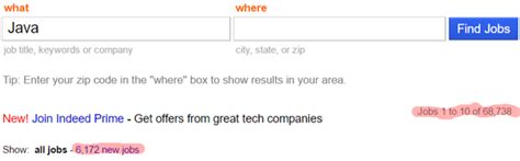What Are The Pros And Cons Of Java And Kotlin For Android App