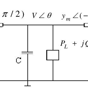 A Classical Three Bus System Download Scientific Diagram
