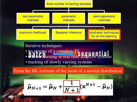 Unit 3 Neural Networks And Pattern Recognition Ppt Download