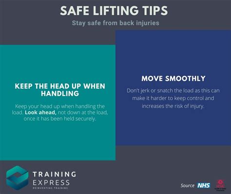 Manual Handling Safety Basics Workplace Guidelines