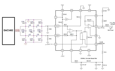 Dac3482 Dc Coupled Output For Dac3482 Data Converters Forum Data