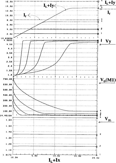 Alternative Current Mode Circuit Proposed To Implement The