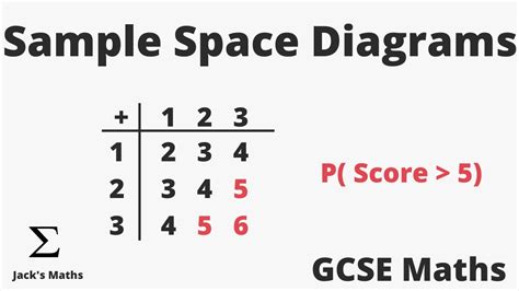 Sample Space Diagrams Two Way Tables Gcse Maths Youtube