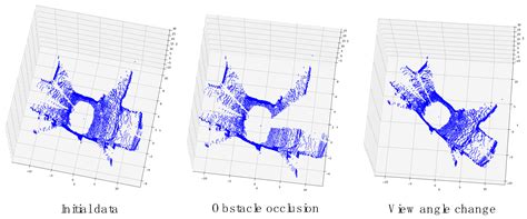 Efficient Underground Tunnel Place Recognition Algorithm Based On
