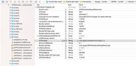Ios Unexpected Cfbundleexecutable Key Stack Overflow