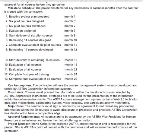 Project Create A Charter Now That You Have Selected