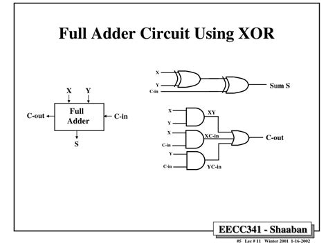 Ppt Combinational Arithmetic Circuits Powerpoint Presentation Free