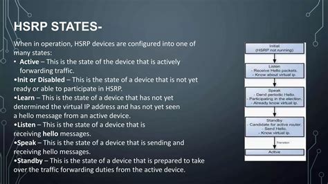 Hot Standby Router Protocol Hsrp Using Pptx