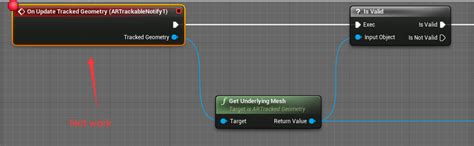 Spatial Mapping Of Hololens2 Wont Activate On Ue4 427 Microsoft Qanda