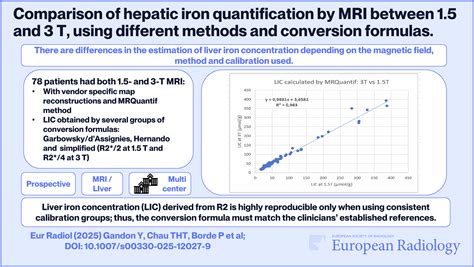 Magnetic Resonance Imaging Comparison Of Hepatic Iron Quantification