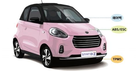 1회 충전으로 최대 250km 주행 쎄미시스코 경형 전기차 Ev Z 사전 예약 진행