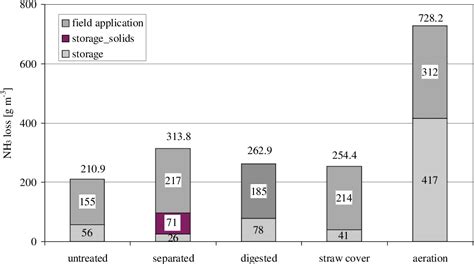 Sudarskys Gas Giant Classification Semantic Scholar