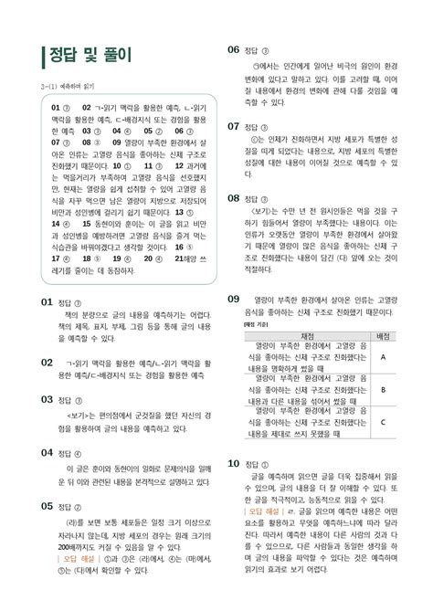 미래엔 엠티처