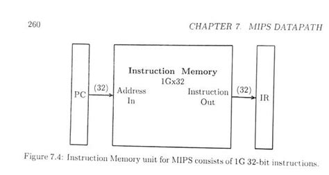 solved 5 show a block diagram for a byte addressable