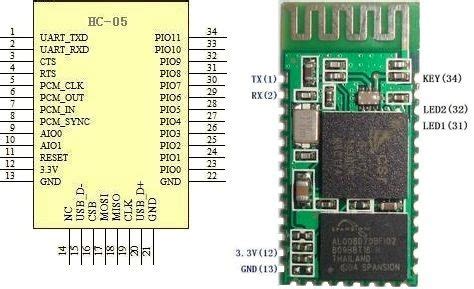 Купить недорого Модуль Bluetooth HC-05 в интернет магазине Arduino-kit.ru