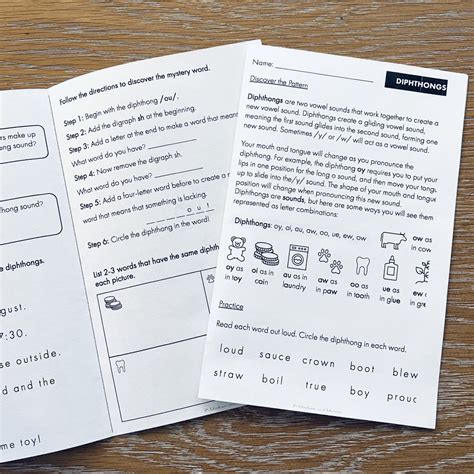 What Are Diphthongs And How Do I Teach Them