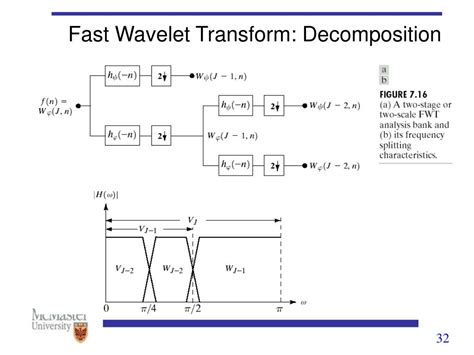Ppt Eng4bf3 Medical Image Processing Powerpoint Presentation Free