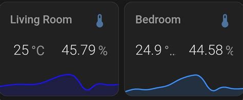 🔹 Card Mod Add Css Styles To Any Lovelace Card Page 241 Dashboards And Frontend Home