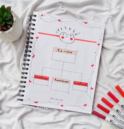 Mapa Conceptual Bonito Libreta De Apuntes Mapas Conceptuales Bonitos My XXX Hot Girl