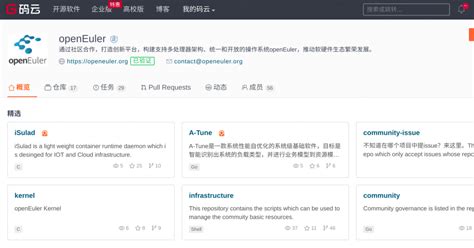 Openeuler 操作系统源码正式公开 Linuxeden开源社区 Openeuler 操作系统源码正式公开 Linuxeden开源社区