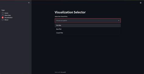 GitHub ShishirShekhar Census Web App This Web App Allows A User To Explore And Visualise