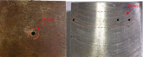Figure 9 From Design Of An Automatic Defect Identification Method Based