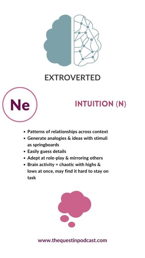 Extroverted Intuition Ne Cognitive Function Quest In Extroverted Intuition Ne Cognitive Function Quest In