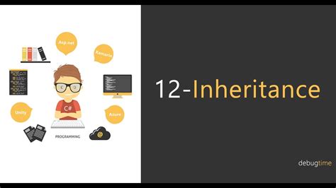 12 C Tutorial In Hindi And Urdu Inheritance In C Youtube