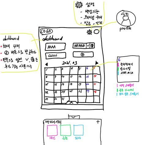 GitHub Ddaynew Android
