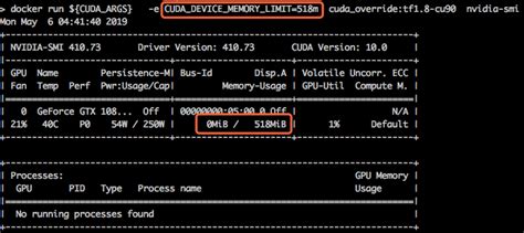 HAMi Core Design HAMi