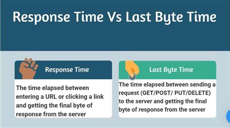 Performancetesting Performanceanalysis Performanceengineering Performancedashboards