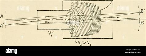 Electron Example