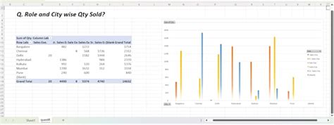 Clean Format Merge And Split Excel Data With Custom Dashboard By