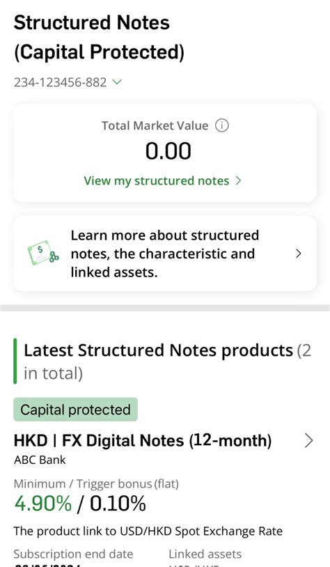 Structured Notes Capital Protected Hang Seng Bank