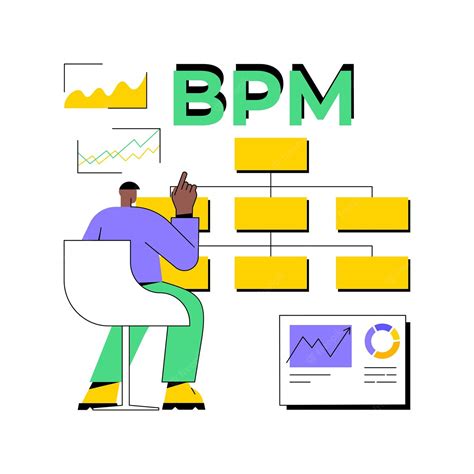 Premium Vector Business Process Management Abstract Concept Vector