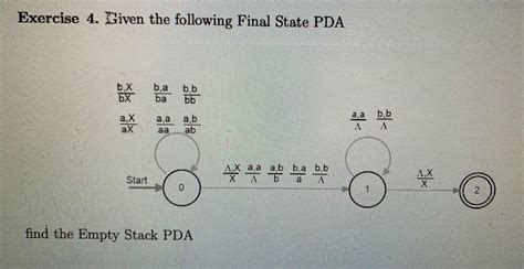Solved Exercise Given The Following Final State PDA B A Chegg