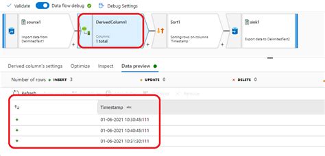 Sorting Sort The Substrings Of Timestamp Column In Azure Data Factory Stack Overflow