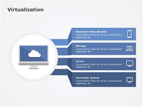 Virtualization PowerPoint Template