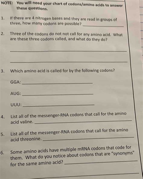 Solved Note You Will Need Your Chart Of Codonsamino Acids To Answer
