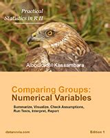 Unpaired Two Samples Wilcoxon Test In R Easy Guides Wiki STHDA