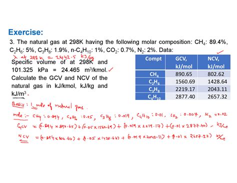 Process Calculations Lecture Notes In Chemical Engineering Lecture