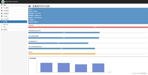 计算机毕业设计 课程设计系列基于python django的教师教学评分系统 基于django mysql的教师教学质量评价系统源代码 csdn博客