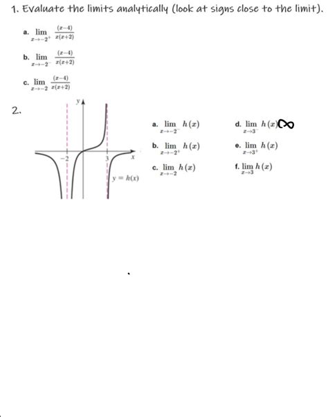 Solved 1 Evaluate The Limits Analytically Look At Signs Chegg Com