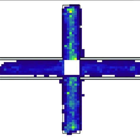 Heatmap Of Motion Tracking Data Of Study 1 Using Every Fifth Recorded