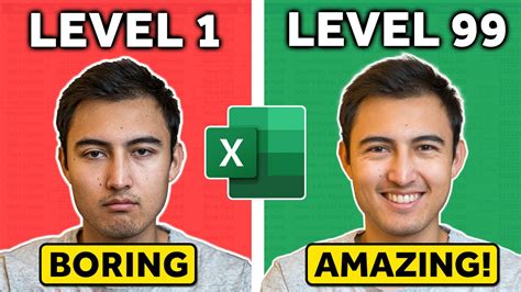 5 Advanced Excel Formulas You Probably Didnt Know Youtube