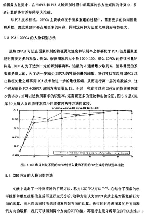 基于人脸识别pca算法matlab实现及详细步骤讲解matlab如何把图片求pca Csdn博客