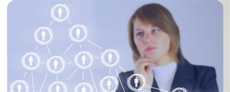 What Is Social Network Analysis Definition Terminology And Examples Visible Network Labs