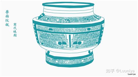 关于青铜瓿的介绍 知乎