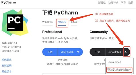 Macbook Pycharm